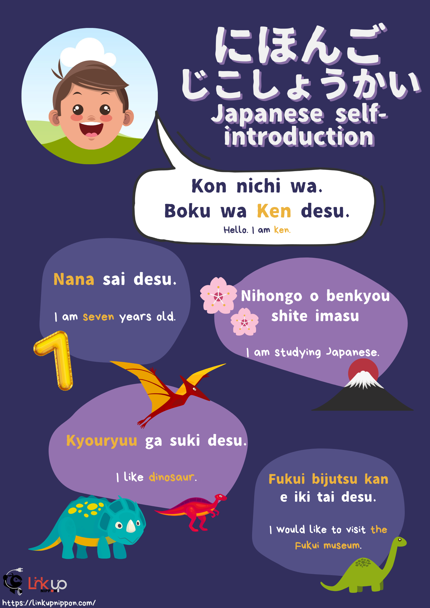 Japanese Self-introduction for kids - Linkup Nippon Study Japanese