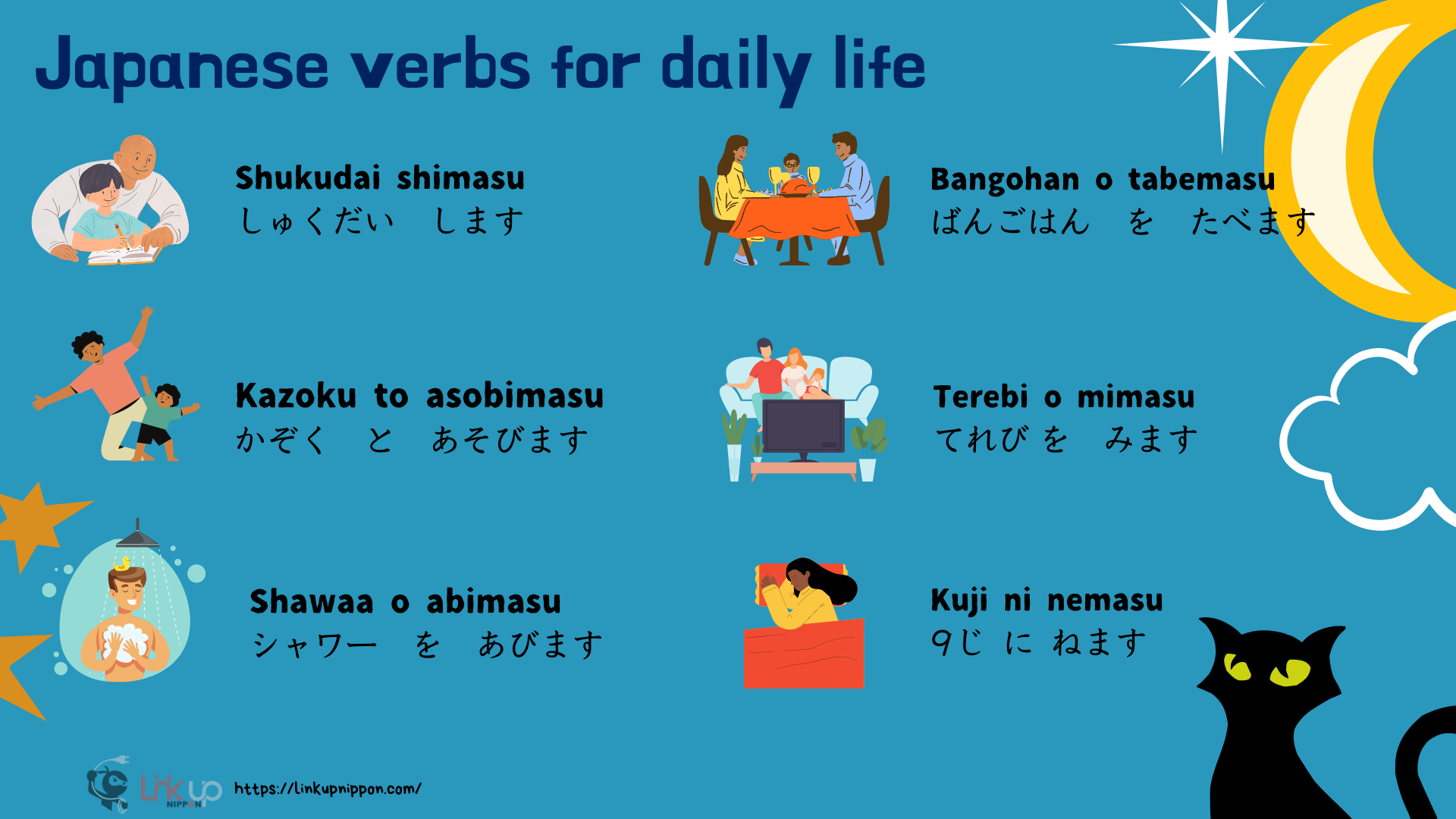 Japanese verbs for daily life - Linkup Nippon Study Japanese