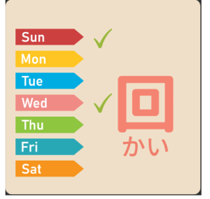 10 Basic Japanese counters for Beginners with useful chart