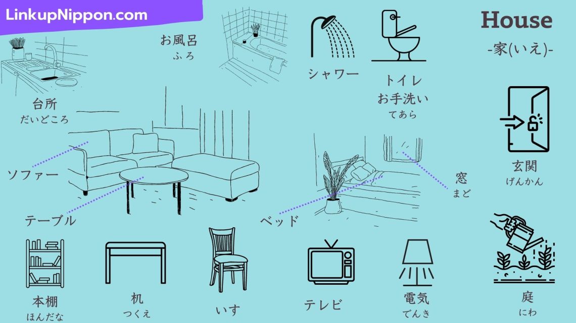 Basic Japanese Vocabulary #3-2 : House -家(いえ)-