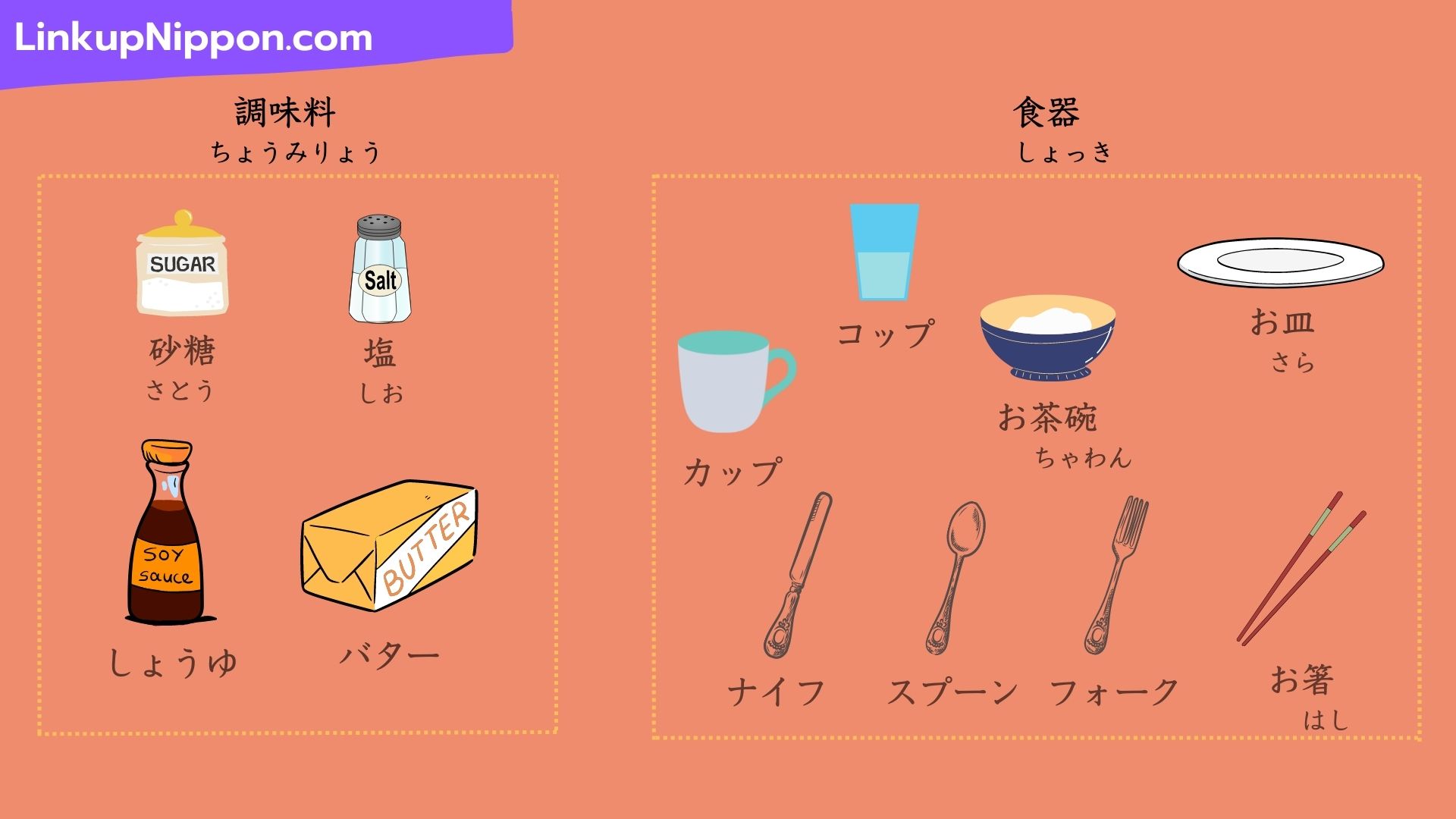 Basic Japanese Vocabulary #2 : Food -食べ物(たべもの) - Linkup Nippon