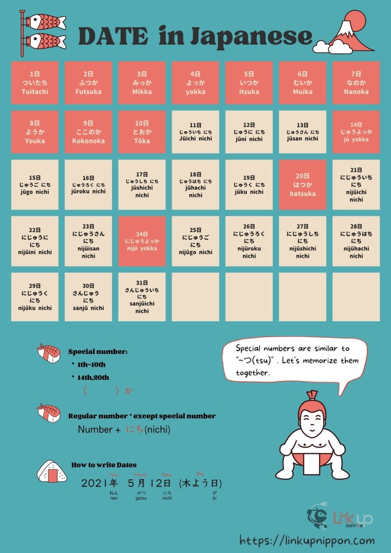 Days of months in Japanese : Figure out Japanese calendar - Linkup Nippon