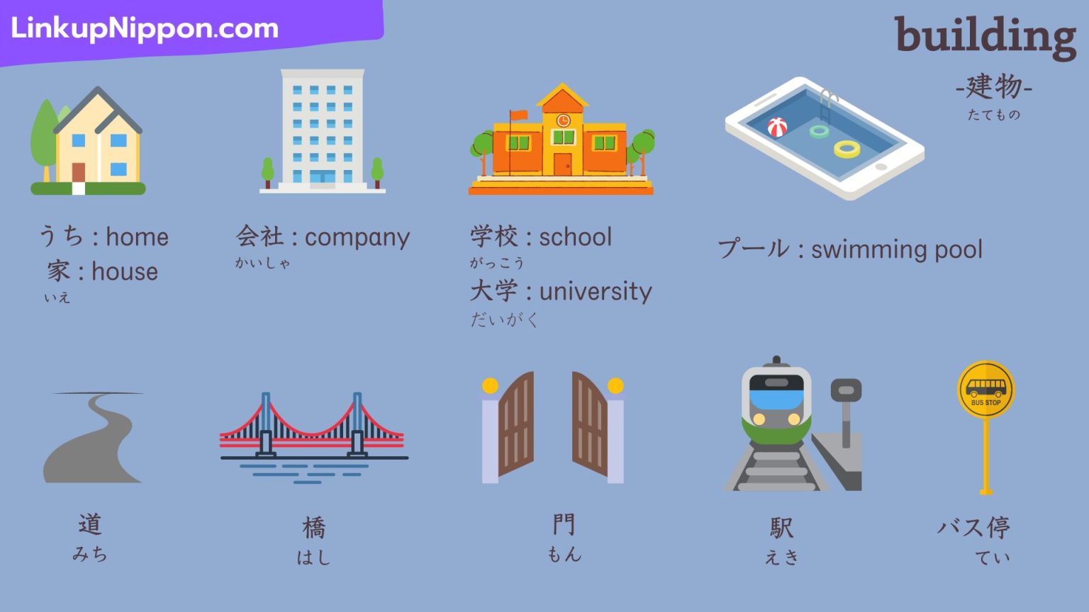 Basic Japanese Vocabulary #8 : facility -施設(しせつ)-