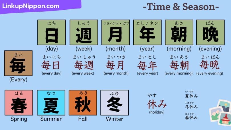 Basic Japanese Vocabulary #6 : day&time -日(ひ)・時(とき)-