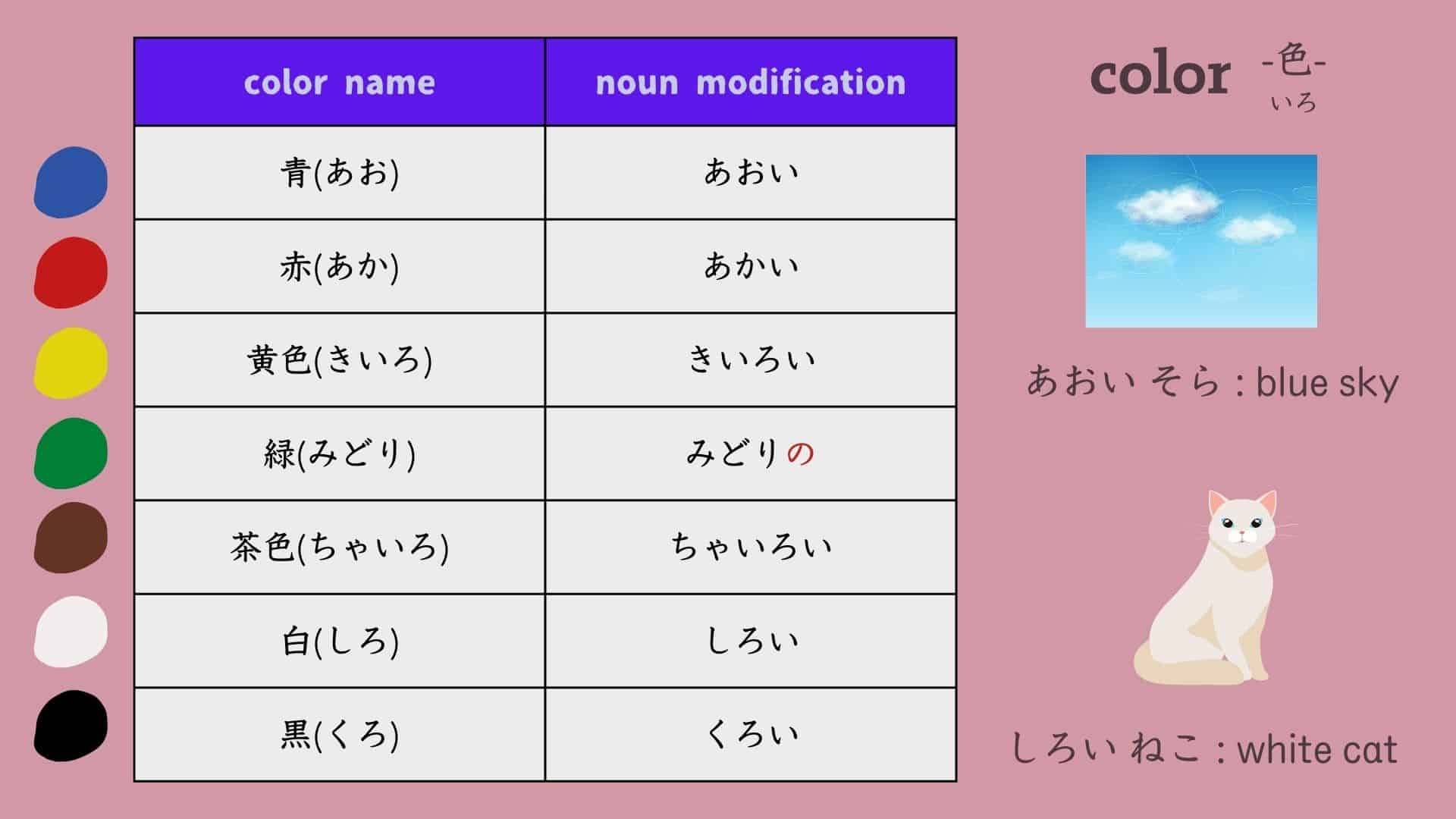 Basic Japanese Vocabulary #10-1 : color -色(いろ)-
