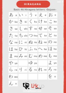 Learn Hiragana from scratch - Linkup Nippon