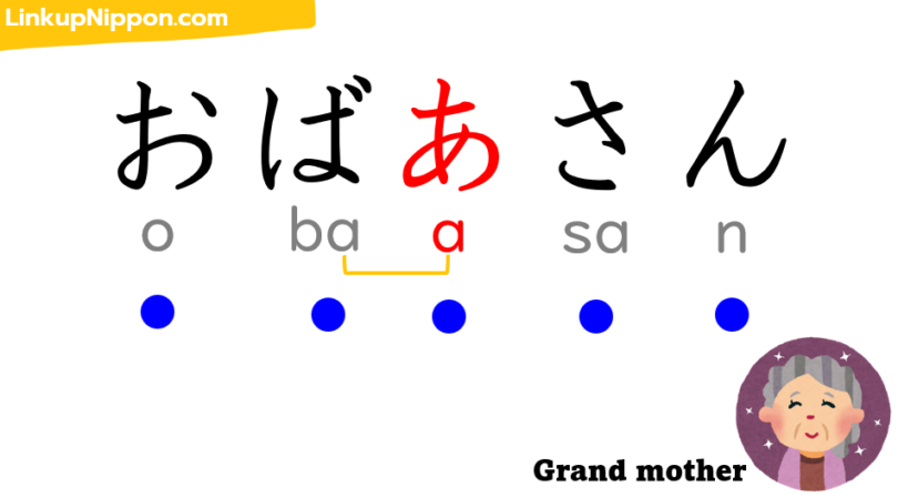 Learn Hiragana from scratch - Linkup Nippon